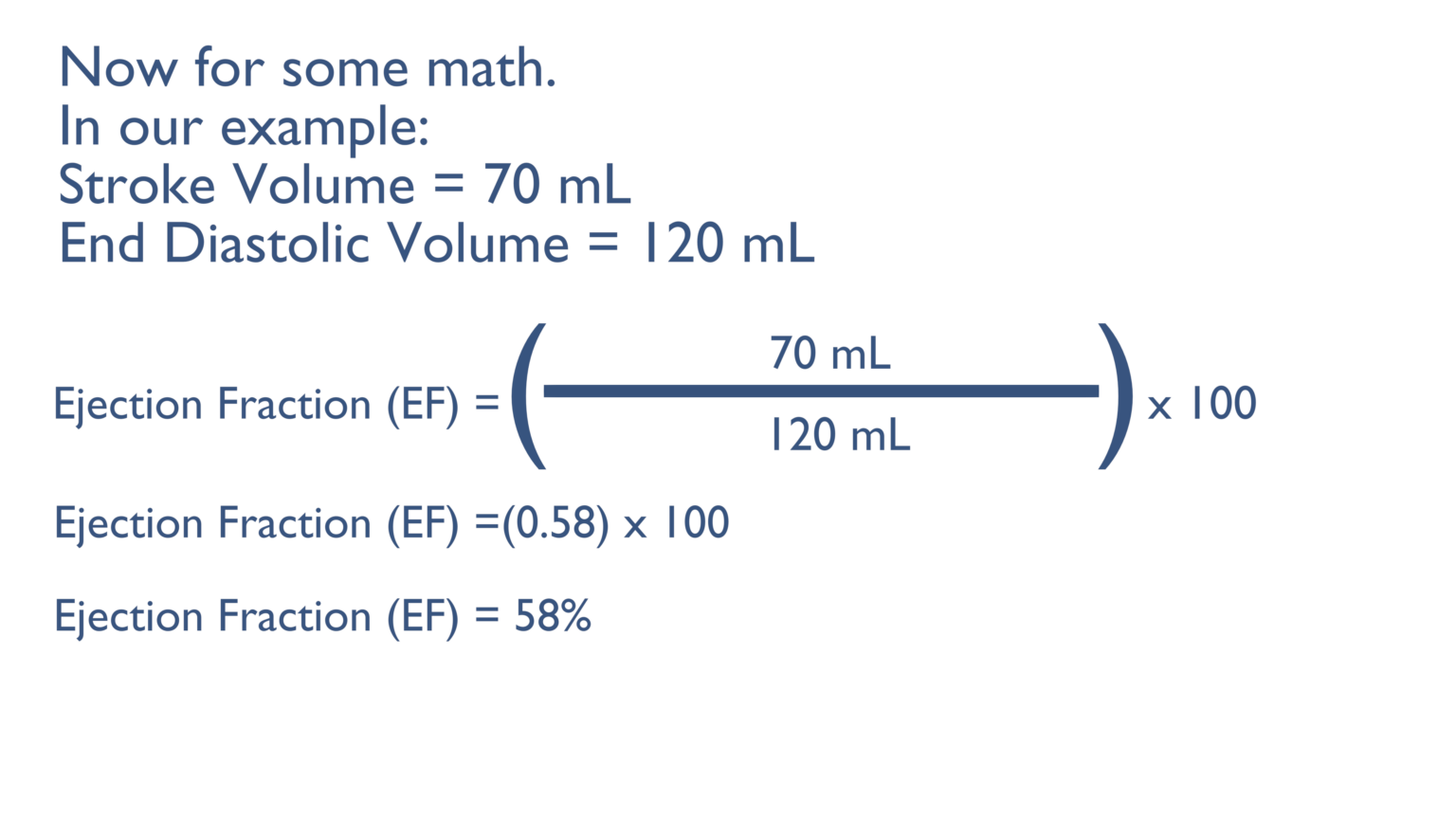 Ejection Fraction – Nursing Unraveled